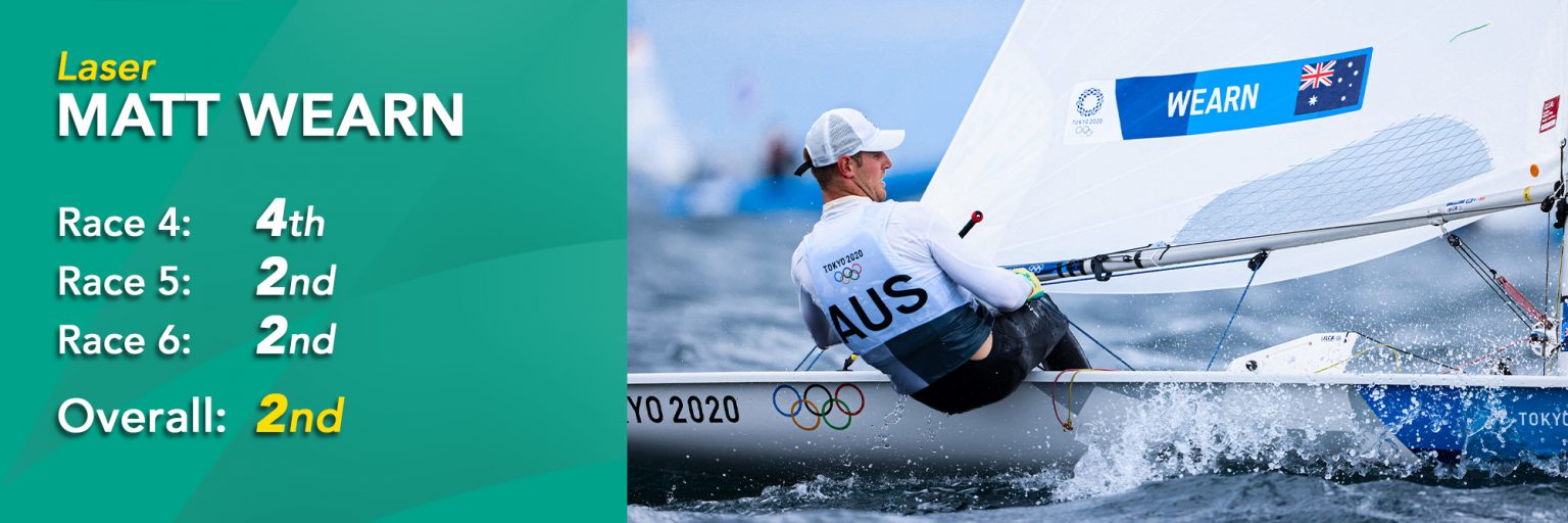 Tokyo 2020: Matt Wearn shoots to second - MySailing