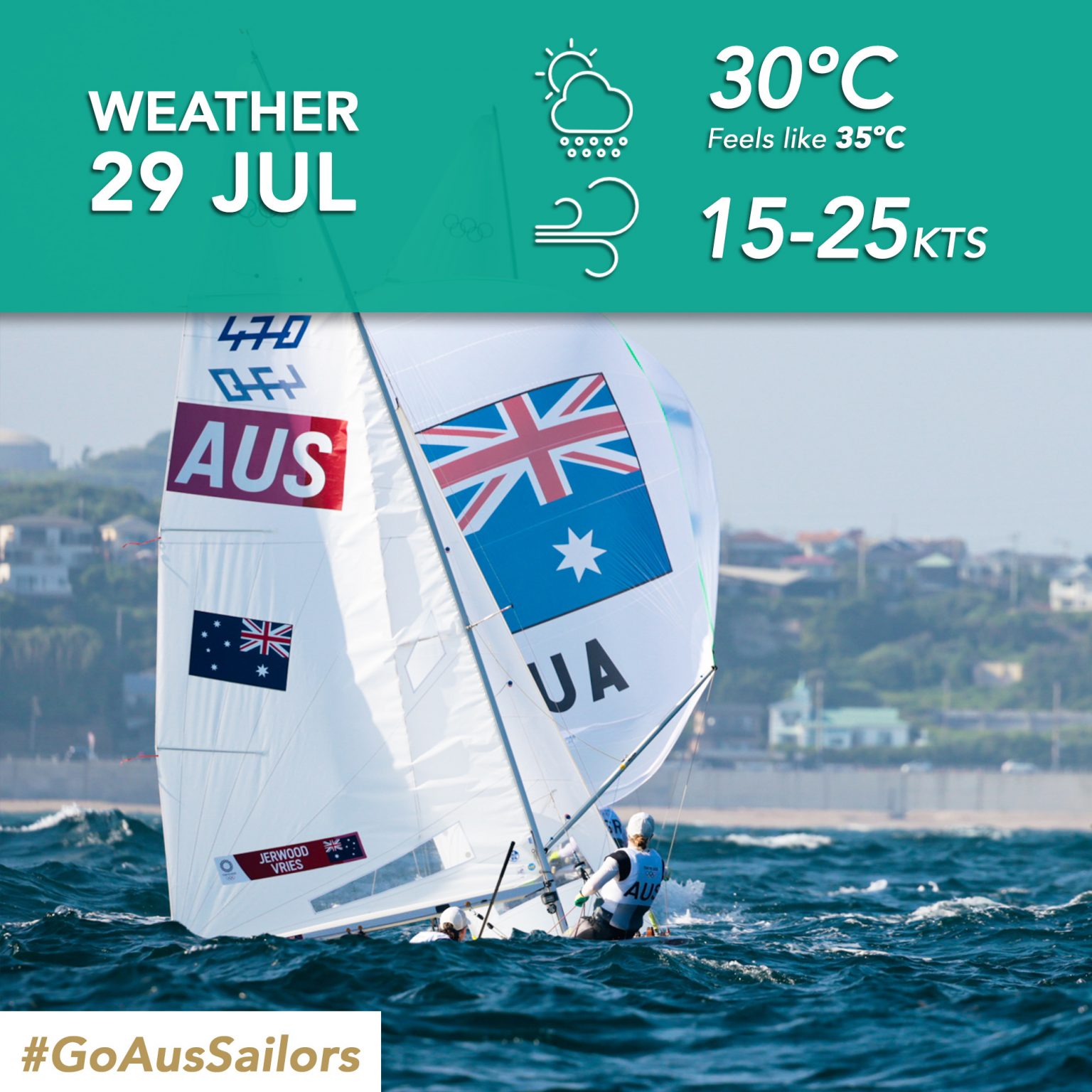 Tokyo 2020: Day 5 preview with Iain Murray - MySailing