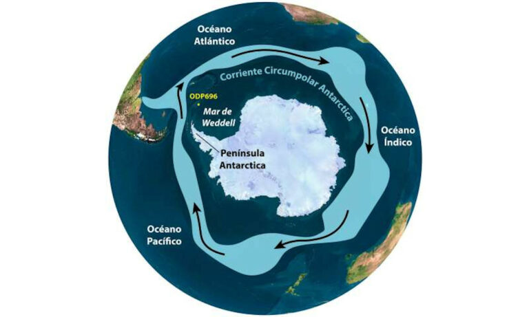 Ocean surface currents - MySailing
