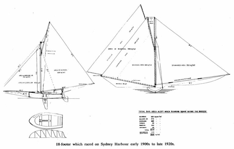 18ft Skiffs | MySailing